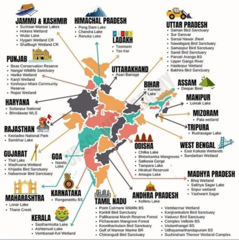 List of State in India - Gurukul Galaxy