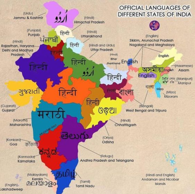 Official Languages of different states in india - Gurukul Galaxy
