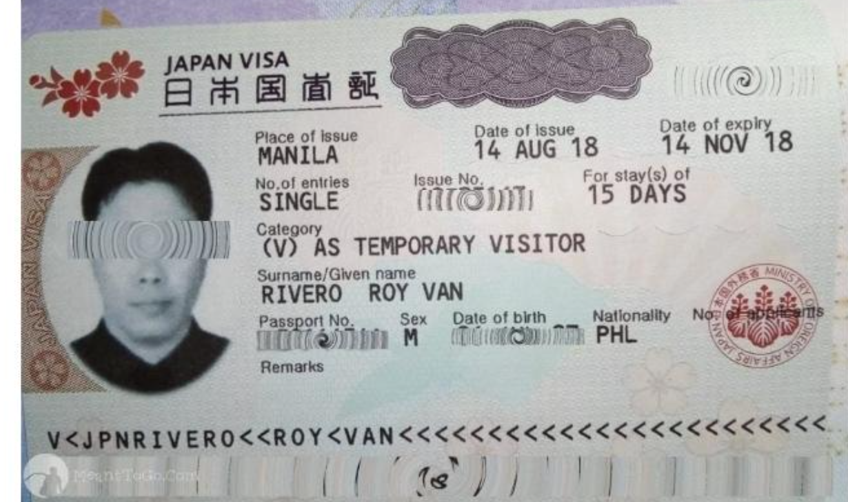 Step by Step Guide for Visa Process for Japan - Gurukul Galaxy