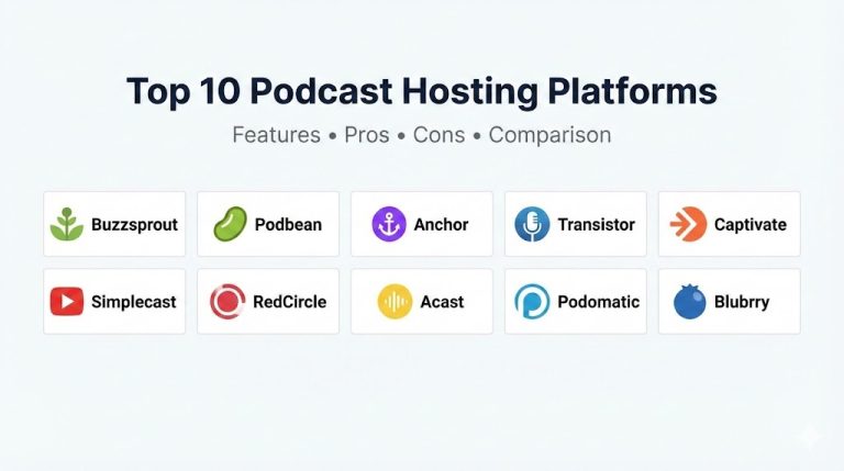 Top 10 Podcast Hosting Platforms: Features, Pros, Cons & Comparison ...