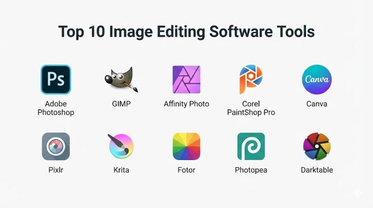 Top 10 Image Editing Software: Features, Pros, Cons & Comparison ...