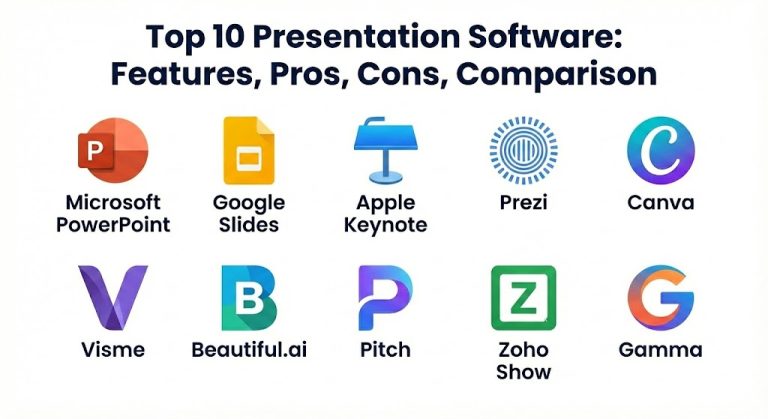 Top 10 Presentation Software: Features, Pros, Cons & Comparison ...