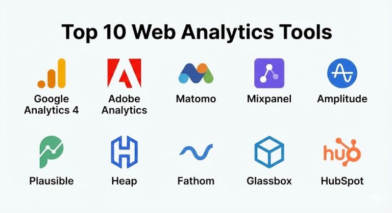 Top 10 Web Analytics Tools: Features, Pros, Cons & Comparison – Gurukul ...