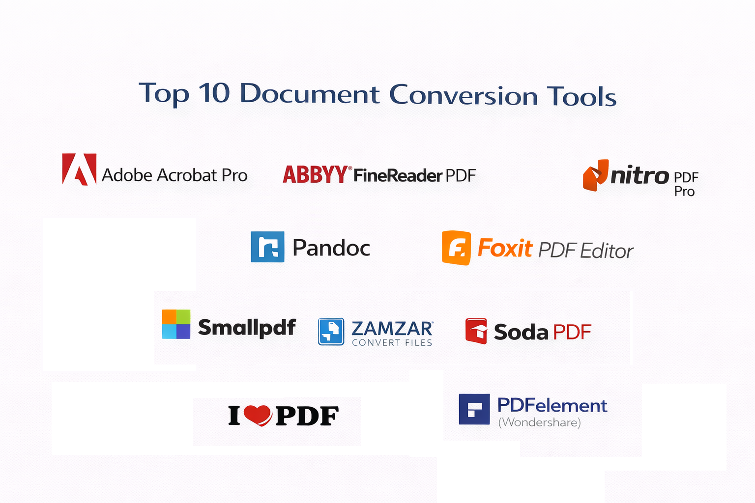 Top 10 Document Conversion Tools: Features, Pros, Cons & Comparison ...