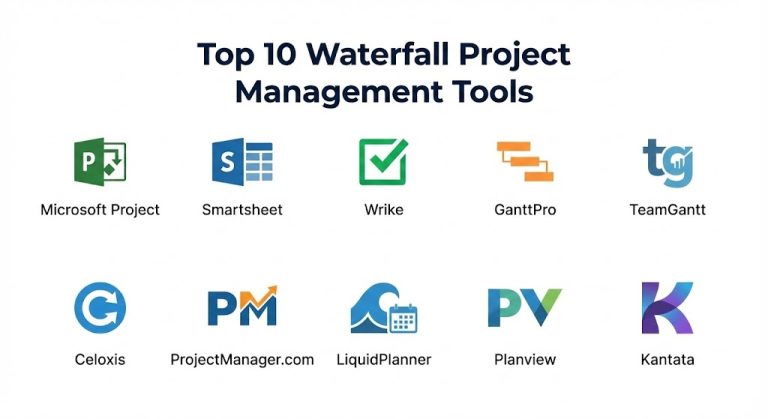 Top 10 Waterfall Project Management Tools: Features, Pros, Cons ...