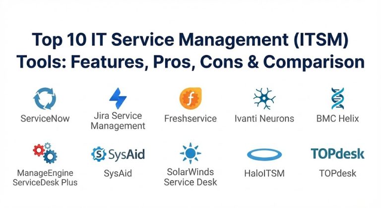 TOP 10 IT SERVICE MANAGEMENT (ITSM) TOOLS: FEATURES, PROS, CONS ...