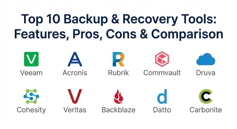Top 10 Backup & Recovery Tools: Features, Pros, Cons & Comparison ...