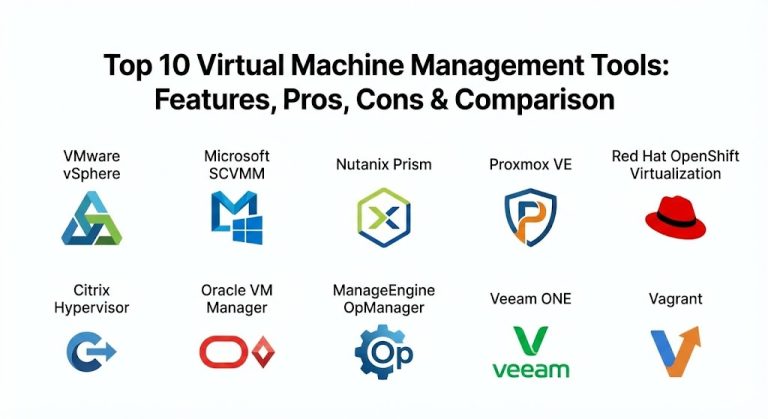 Top 10 Virtual Machine Management Tools: Features, Pros, Cons ...