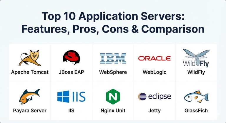 Top 10 Application Servers: Features, Pros, Cons & Comparison – Gurukul ...