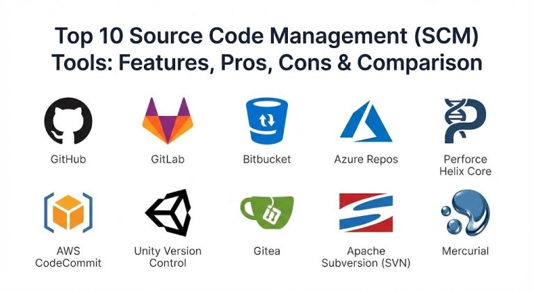 Top 10 Source Code Management (SCM) Tools: Features, Pros, Cons & Comparison - Gurukul Galaxy