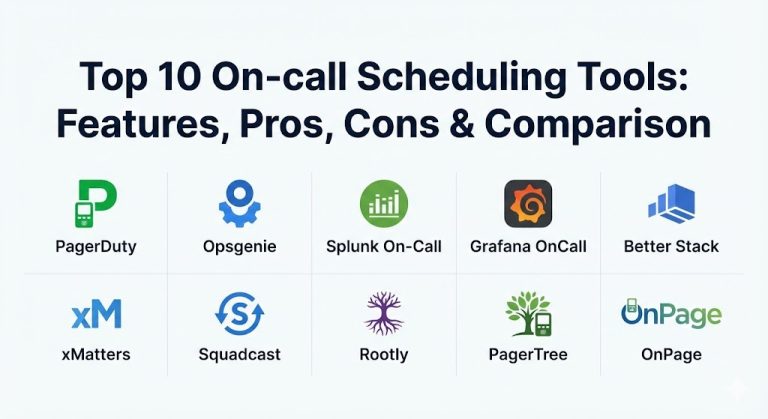 Top 10 On-call Scheduling Tools: Features, Pros, Cons & Comparison ...