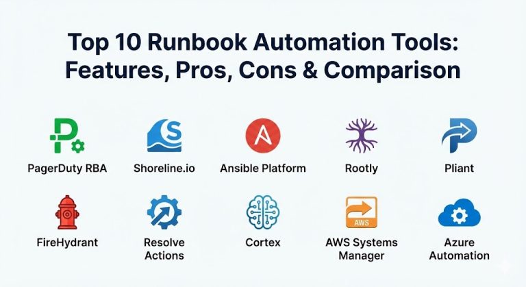 Top 10 Runbook Automation Tools: Features, Pros, Cons & Comparison ...