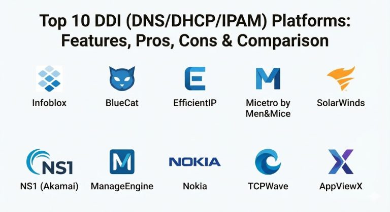 Top 10 DDI (DNS/DHCP/IPAM) Platforms: Features, Pros, Cons & Comparison ...