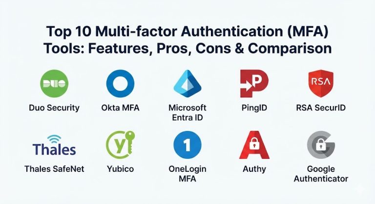 Top 10 Multi-factor Authentication (MFA) Tools: Features, Pros, Cons ...