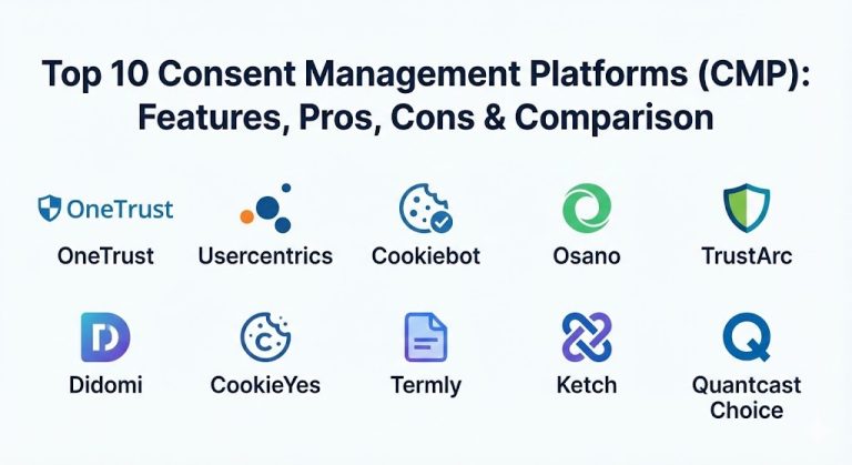 Top 10 Consent Management Platforms (CMP): Features, Pros, Cons ...