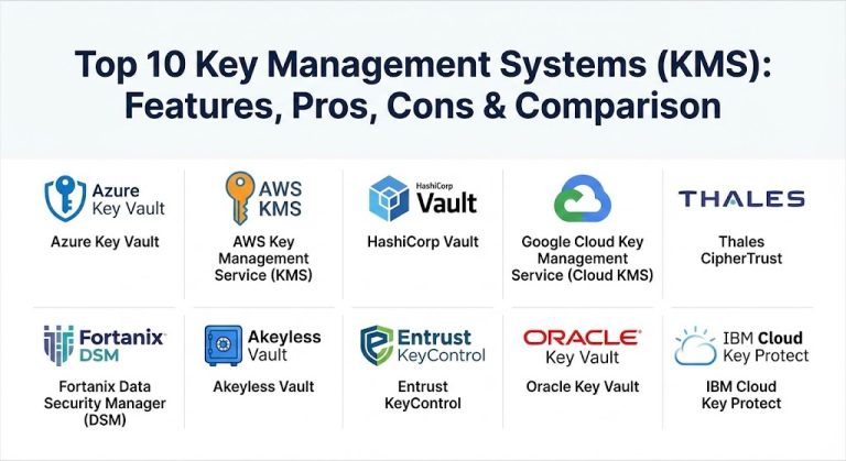 Top 10 Key Management Systems (KMS): Features, Pros, Cons & Comparison ...