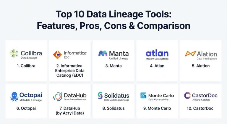 Top 10 Data Lineage Tools: Features, Pros, Cons & Comparison – Gurukul ...