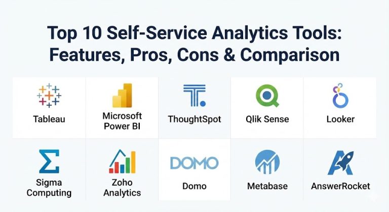 Top 10 Self-Service Analytics Tools: Features, Pros, Cons & Comparison ...