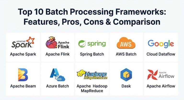 Top 10 Batch Processing Frameworks: Features, Pros, Cons & Comparison ...