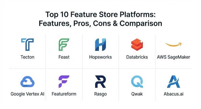 Top 10 Feature Store Platforms: Features, Pros, Cons & Comparison ...
