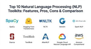 Top 10 Natural Language Processing (NLP) Toolkits: Features, Pros, Cons ...