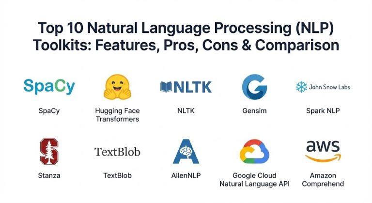 Top 10 Natural Language Processing (NLP) Toolkits: Features, Pros, Cons ...