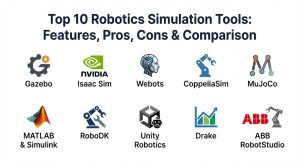 Top 10 Robotics Simulation Tools: Features, Pros, Cons & Comparison ...