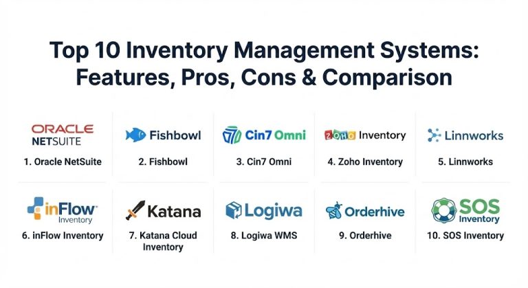 Top 10 Inventory Management Systems: Features, Pros, Cons & Comparison ...