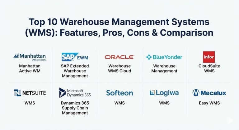Top 10 Warehouse Management Systems (WMS): Features, Pros, Cons ...