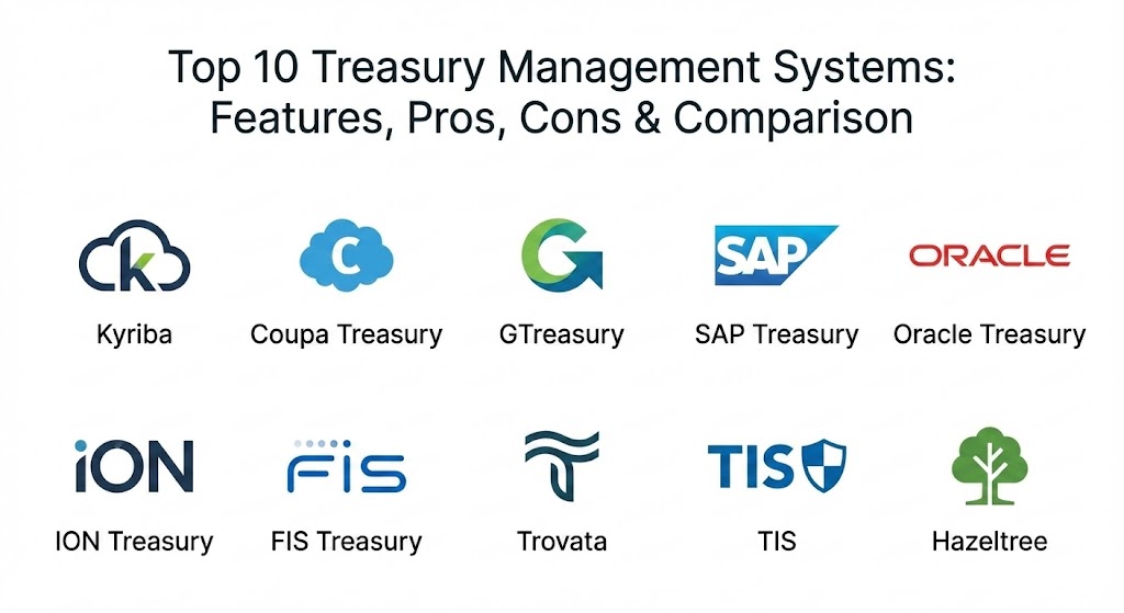 Top 10 Treasury Management Systems: Features, Pros, Cons & Comparison ...