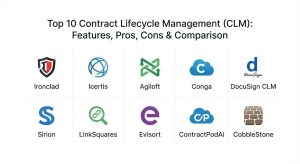 Top 10 Contract Lifecycle Management (CLM): Features, Pros, Cons ...