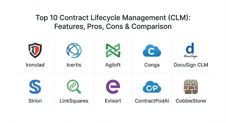 Top 10 Contract Lifecycle Management (CLM): Features, Pros, Cons ...