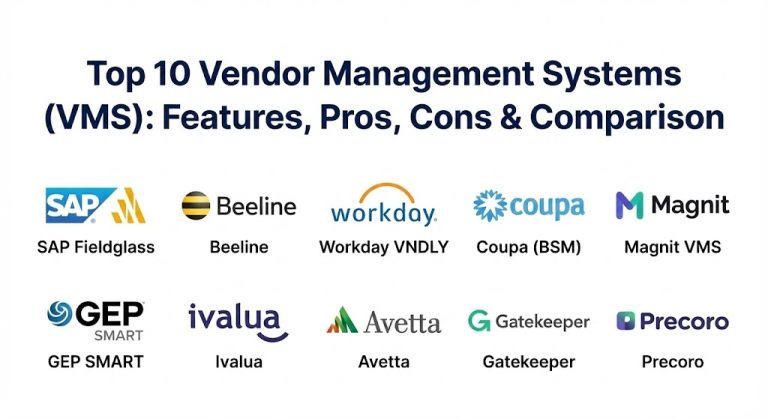 Top 10 Vendor Management Systems (VMS): Features, Pros, Cons ...