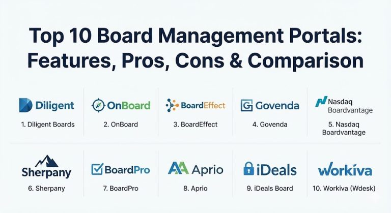 Top 10 Board Management Portals: Features, Pros, Cons & Comparison ...