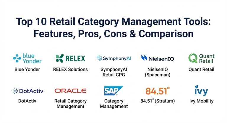 Top 10 Retail Category Management Tools: Features, Pros, Cons ...