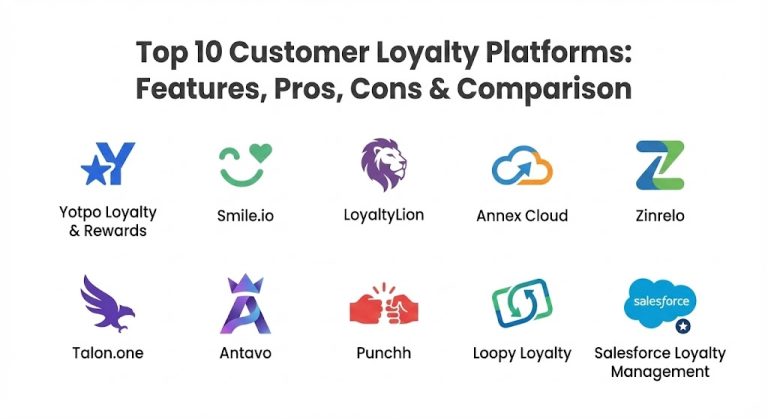 Top 10 Customer Loyalty Platforms: Features, Pros, Cons & Comparison ...