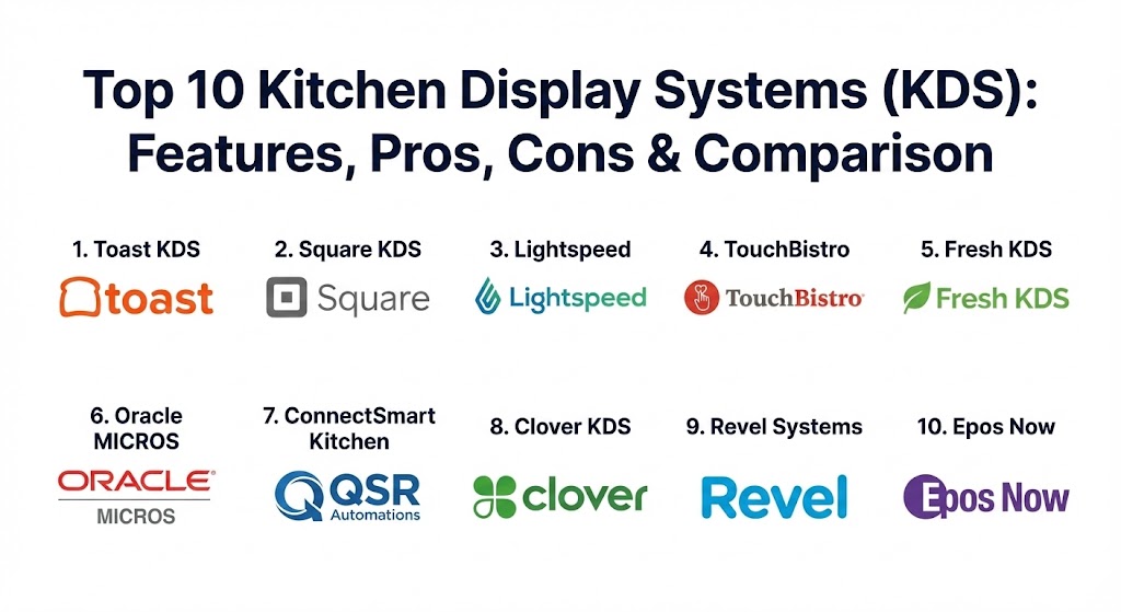 Top 10 Kitchen Display Systems (KDS): Features, Pros, Cons & Comparison ...