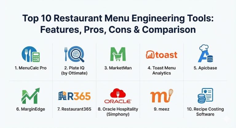 Top 10 Restaurant Menu Engineering Tools: Features, Pros, Cons ...