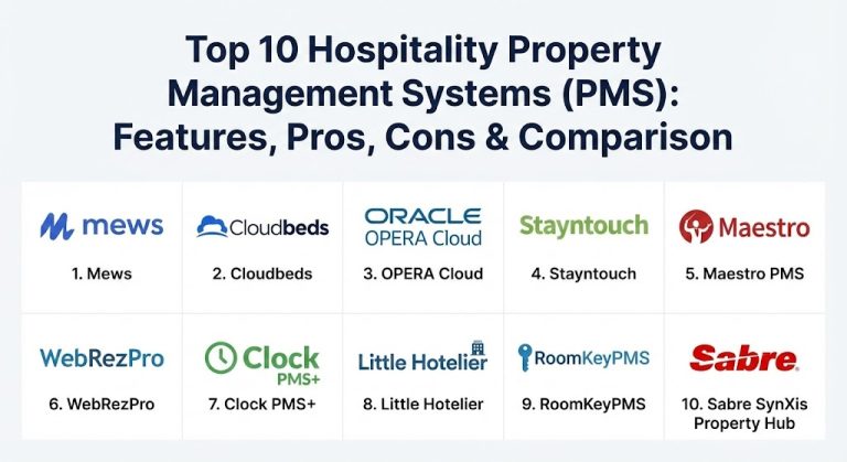 Top 10 Hospitality Property Management Systems (PMS): Features, Pros ...