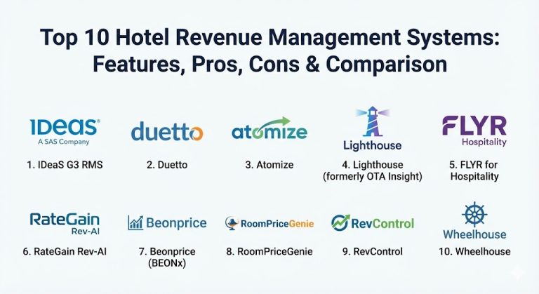 Top 10 Hotel Revenue Management Systems: Features, Pros, Cons ...
