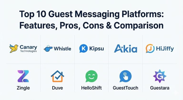 Top 10 Guest Messaging Platforms: Features, Pros, Cons & Comparison ...