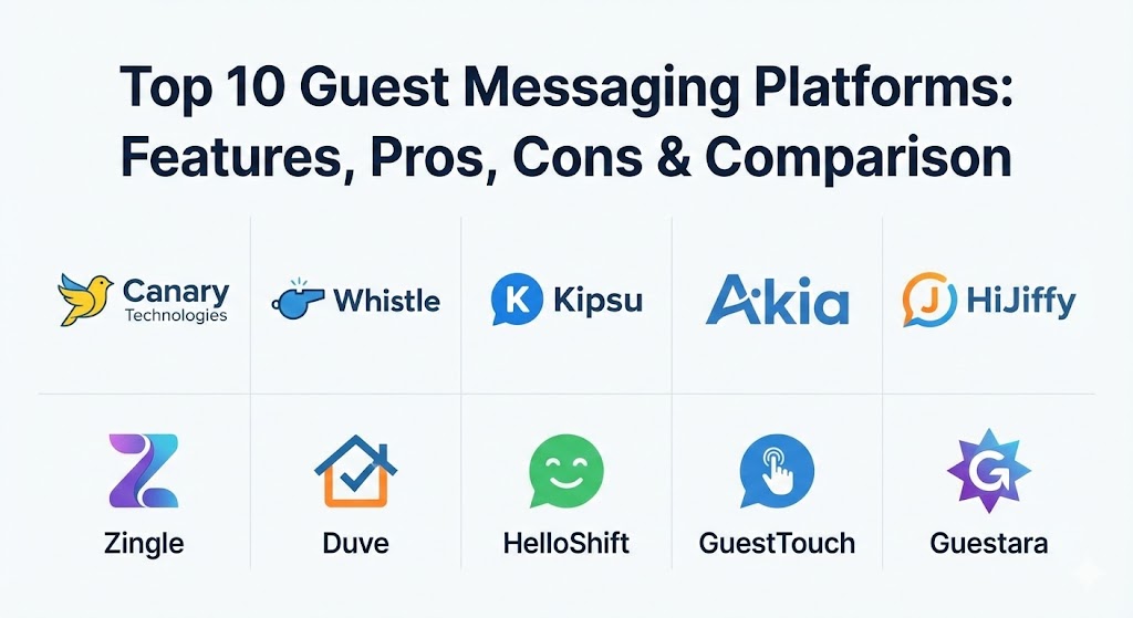 Top 10 Guest Messaging Platforms: Features, Pros, Cons & Comparison ...