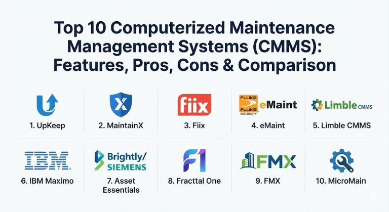 Top 10 Computerized Maintenance Management Systems (CMMS): Features ...