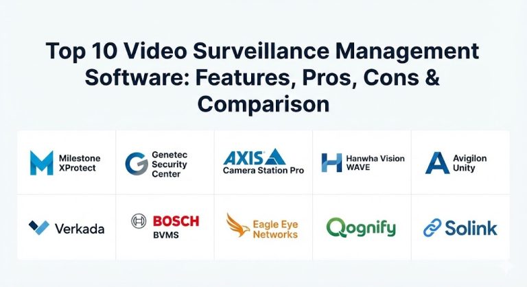 Top 10 Video Surveillance Management Software: Features, Pros, Cons ...