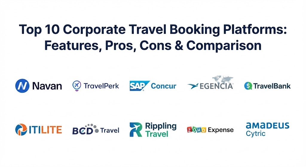 Top 10 Corporate Travel Booking Platforms: Features, Pros, Cons ...