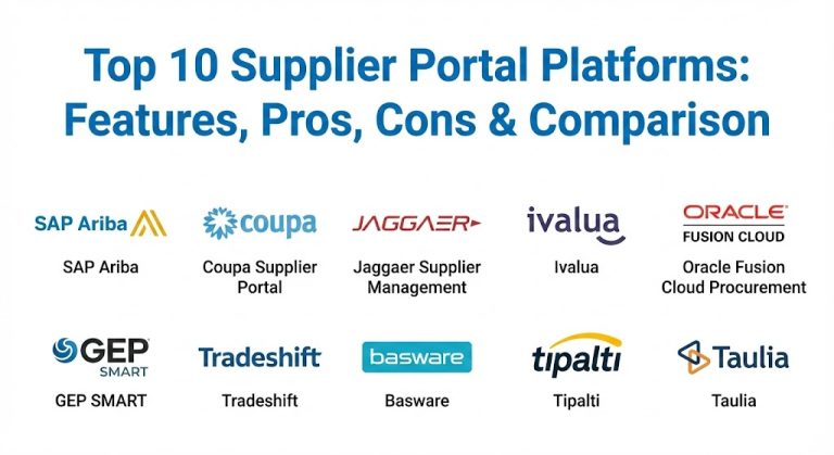 Top 10 Supplier Portal Platforms: Features, Pros, Cons & Comparison ...
