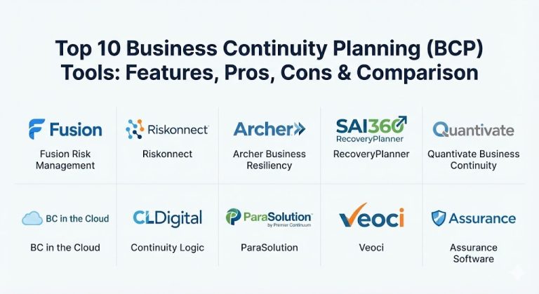 Top 10 Business Continuity Planning (BCP) Tools: Features, Pros, Cons ...
