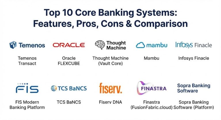 Top 10 Core Banking Systems: Features, Pros, Cons & Comparison ...