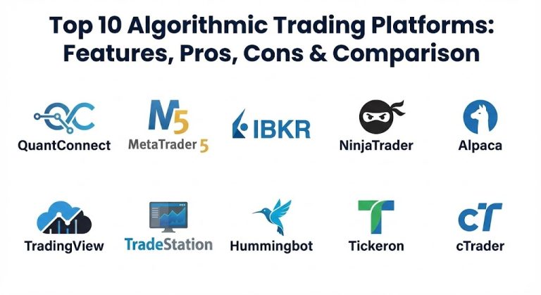 Top 10 Algorithmic Trading Platforms: Features, Pros, Cons & Comparison ...