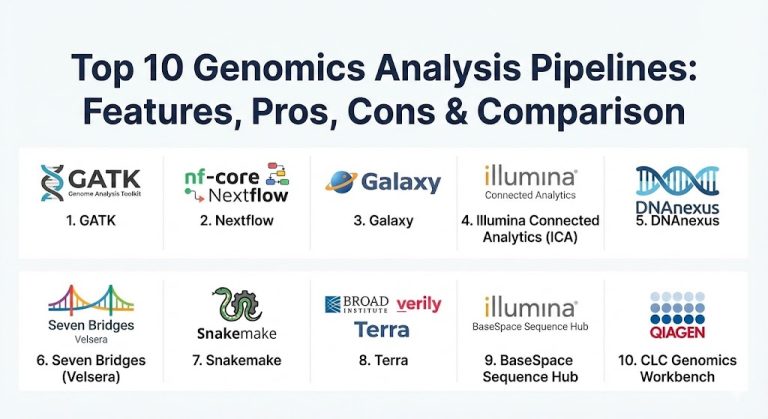 Top 10 Genomics Analysis Pipelines: Features, Pros, Cons & Comparison ...